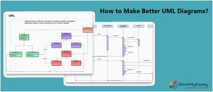 How to Make Better UML Diagrams?
