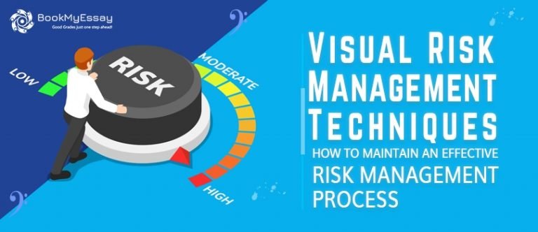 Visual Risk Management Techniques: How to Maintain an Effective Risk ...